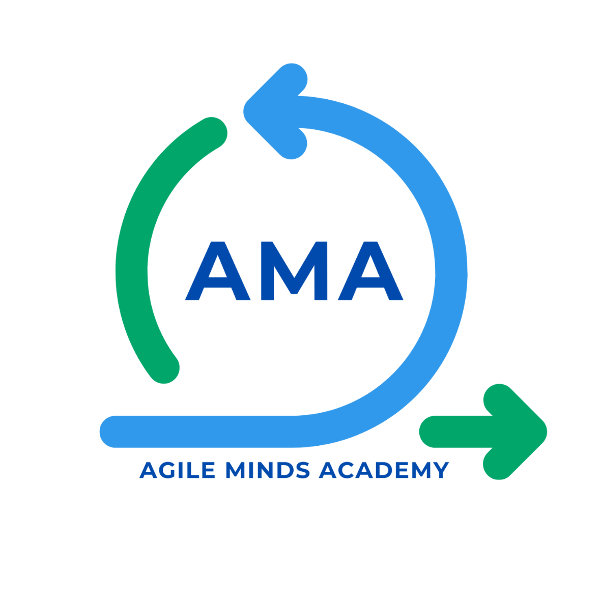 Pocetna | Agile Minds Academy